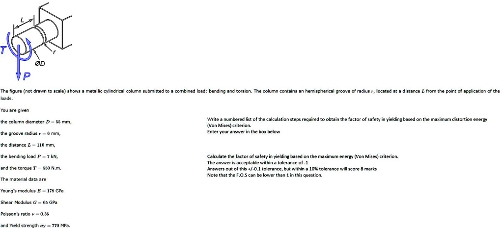 SOLVED: The figure (not drawn to scale) shows a metallic cylindrical ...