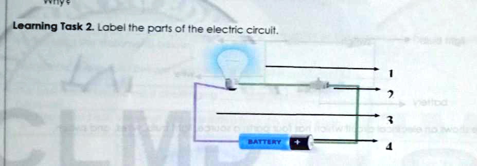 SOLVED: 'Learning Task 2. Label the parts of the electric circuit ... SOLVED: 'Learning Task 2. Label the parts of the electric circuit ...
