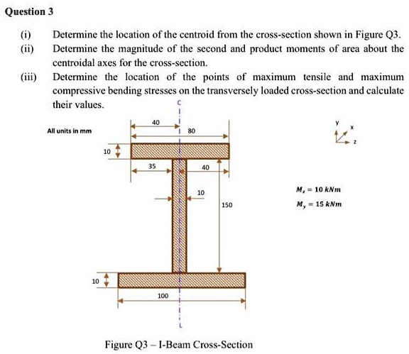 Question 3 (i) Determine the location of the centroid from the cross-section shown in Figure Q3 ...