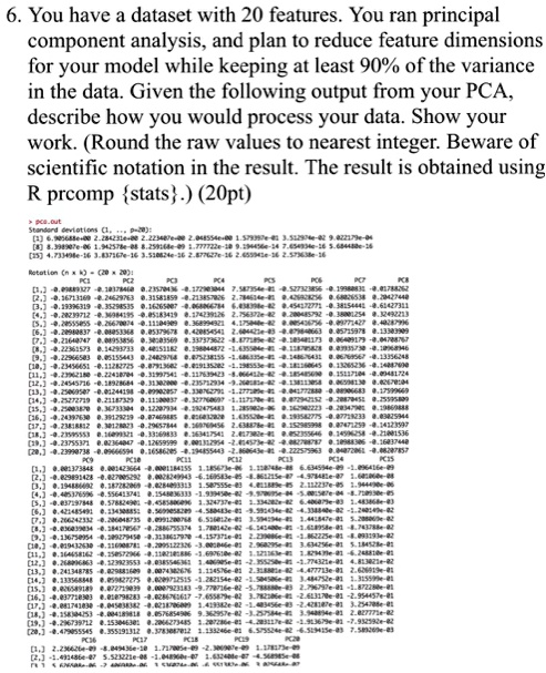 Solved 6 You Have A Dataset With 20 Features You Ran Principal Component Analysis And Plan