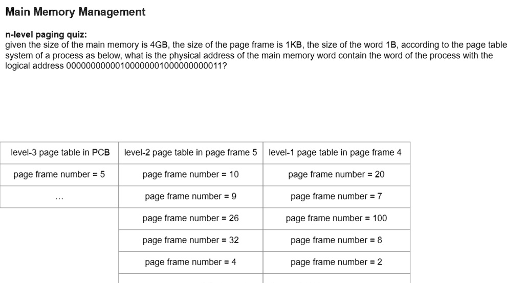 Main Memory Management n-level paging quiz: given the size of the main memory is 4GB, the size ...