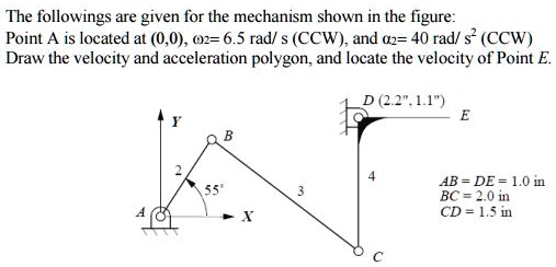 SOLVED: The following are given for the mechanism shown in the figure ...