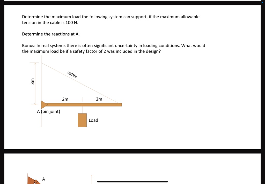 SOLVED: Determine the maximum load the following system can support,if ...