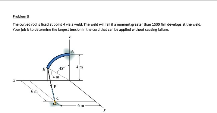 Problem 3 The curved rod is fixed at point A via a weld. The weld will ...