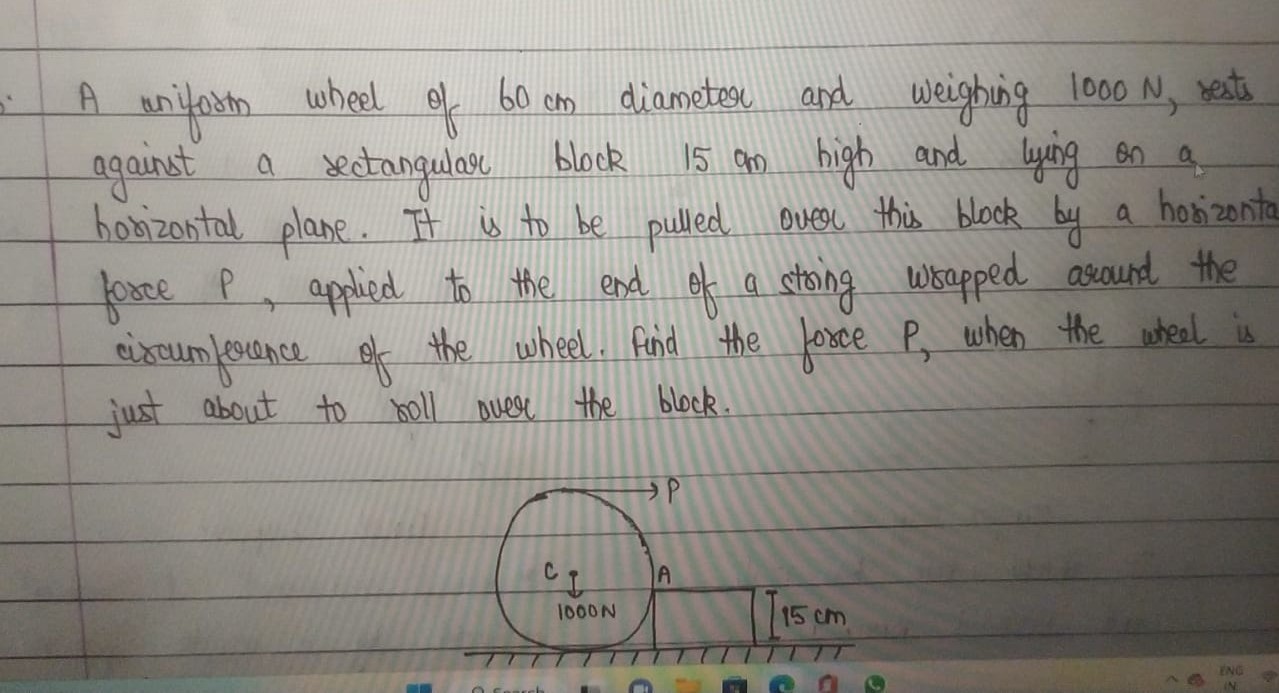 A wnifostm wheel of 60 cm diameter and weighing 1000 N, rests against a ...