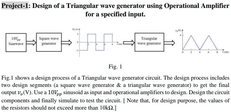 SOLVED: Texts: Design and draw circuits. First part for the Sine wave to Square Wave. Second ...