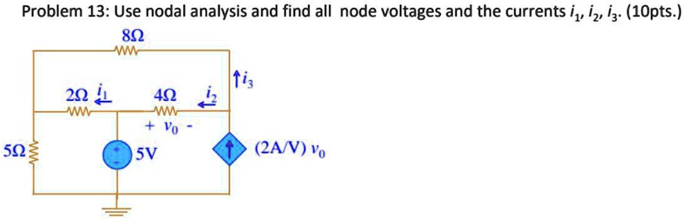 SOLVED: Problem 13: Use nodal analysis and find all node voltages and the currents ip, iz, and ...