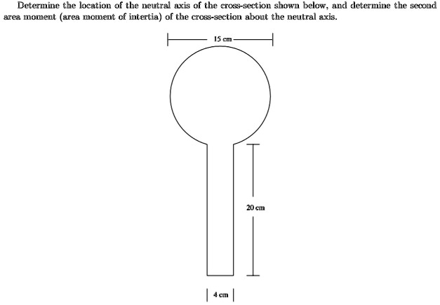 Determine the location of the neutral axis of the cross-section shown ...