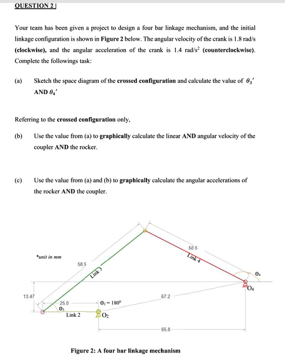 QUESTION 2 Your team has been given a project to design a four bar ...