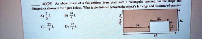 SOLVED: dimensions shown in the figure below. What is the distance ...