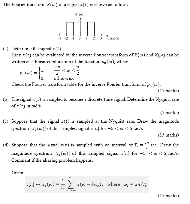 SOLVED: The Fourier transform X() of a signal x(t) is shown as follows: X(w) rad/s a) Determine ...