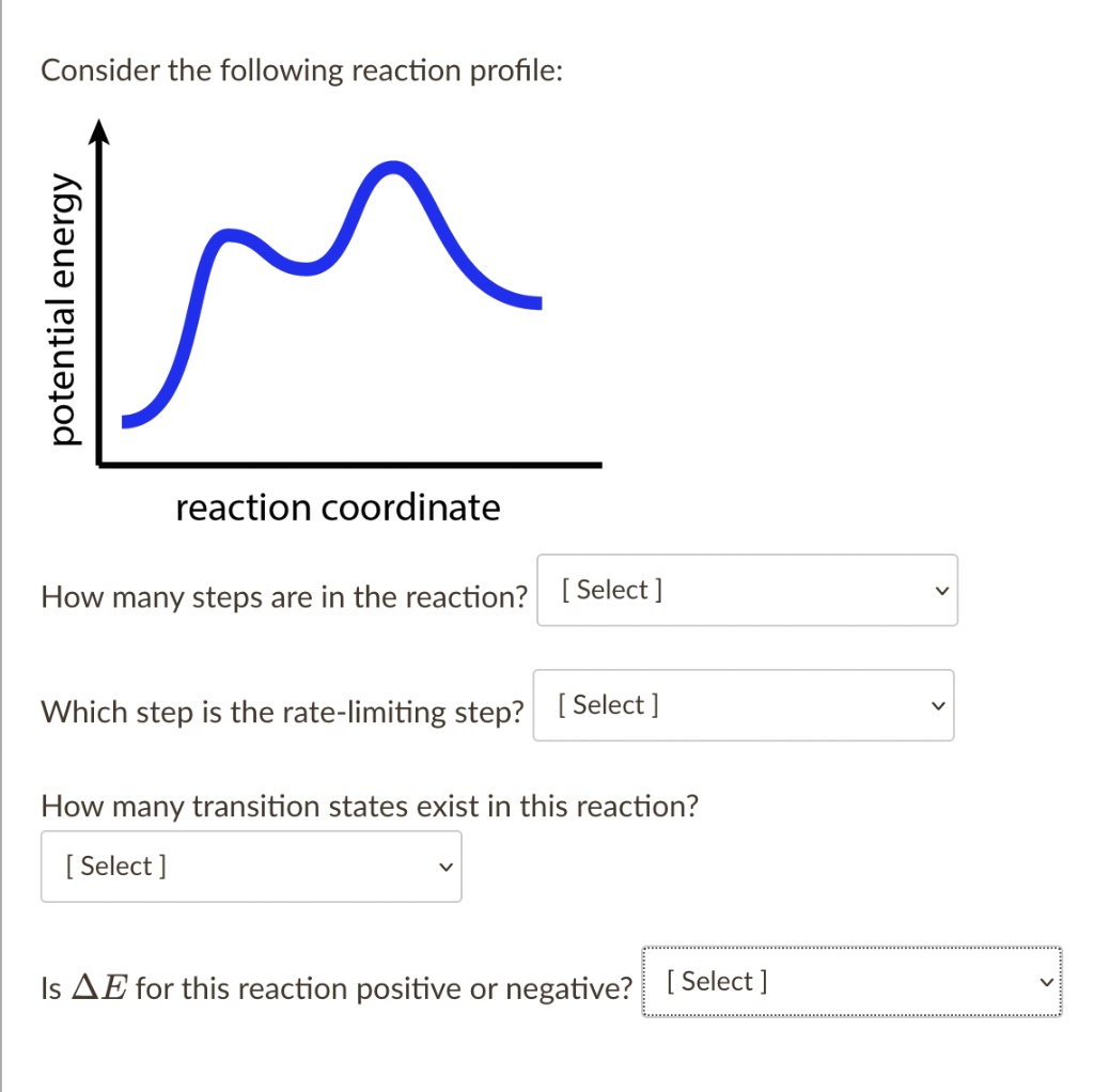 Consider the following reaction profile: potential energy reaction coordinate How many steps are ...