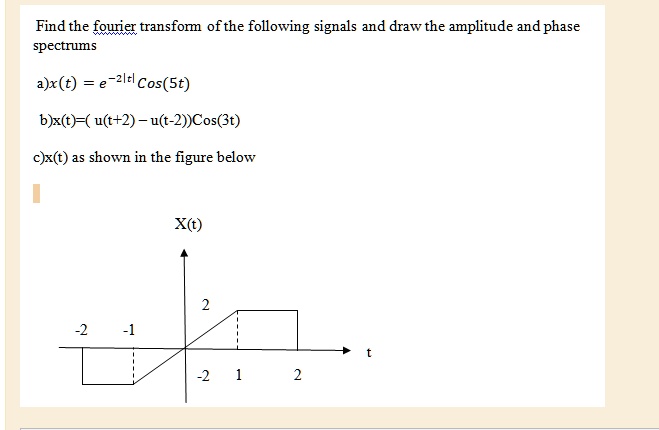 SOLVED: I want a clear solution Find the Fourier transform of the ...