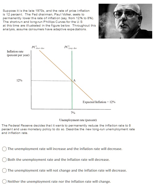 SOLVED: Suppose it is the late 1970s, and the rate of price inflation ...
