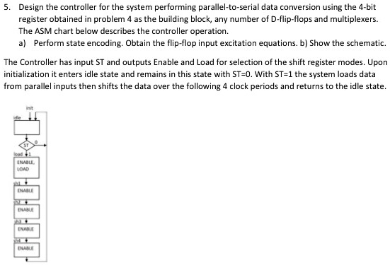 SOLVED: Design the controller for the system performing parallel-to ...