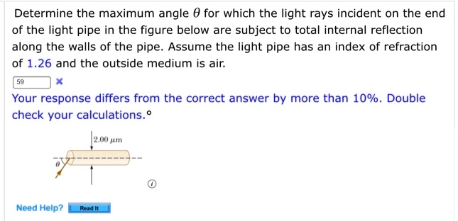 determine the maximum angle 0 for which the light rays incident on the ...