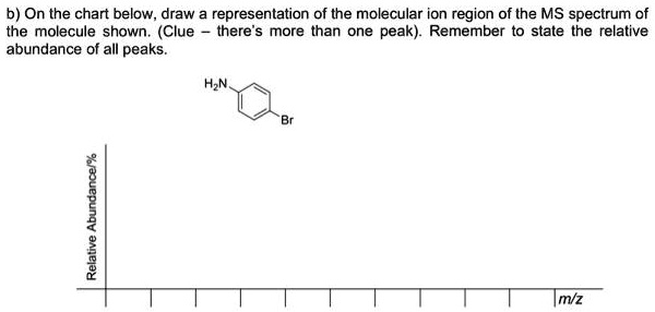 SOLVED: b) On the chart below, draw a representation of the molecular ...