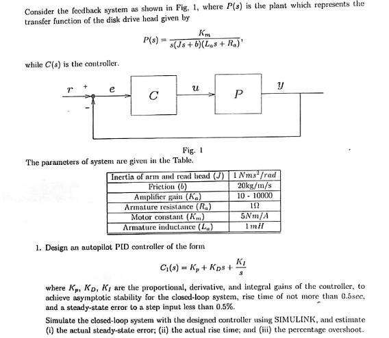 SOLVED: Consider the feedback system as shown in Fig. 1, where P(s) is the plant which ...