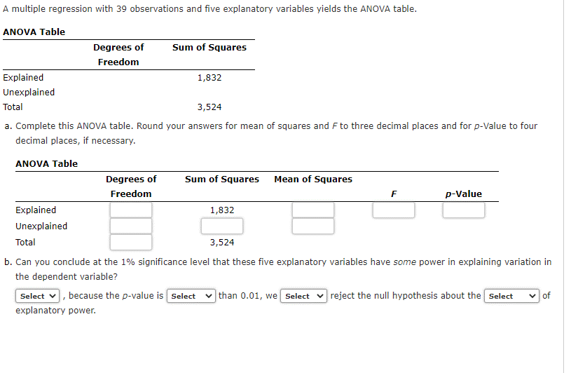 Solved A Multiple Regression With 39 Observations And Five Explanatory Variables Yields The