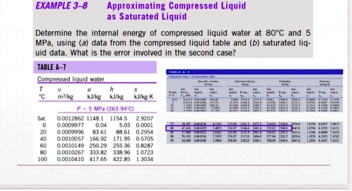 EXAMPLE 3-8 Approximating Compressed Liquid as Saturated Liquid ...