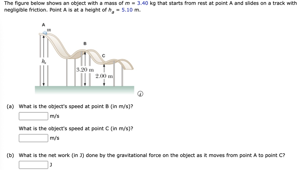 SOLVED: The figure below shows an object with a mass of m = 3.4o kg that starts from rest at ...