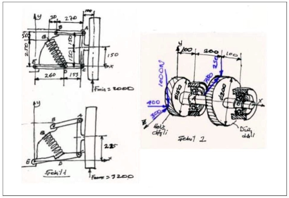 Ay 30 220 50 250 150 260 155 Fmin = 2000 Sekil 1 400 300 1000N 100 200 ...