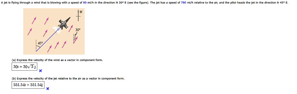 A jet is flying through a wind that is blowing with a speed of 60 mph ...
