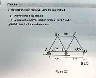 SOLVED: For the truss shown in Figure Q2, using the joint method: 1 ...