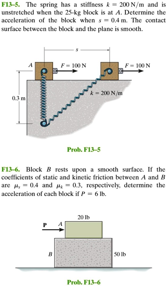 F13-5. The spring has a stiffness k = 200 N/m and is unstretched when the 25-kg block is at A ...