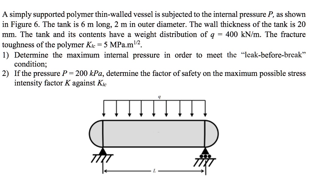 SOLVED: A simply supported polymer thin-walled vessel is subjected to ...