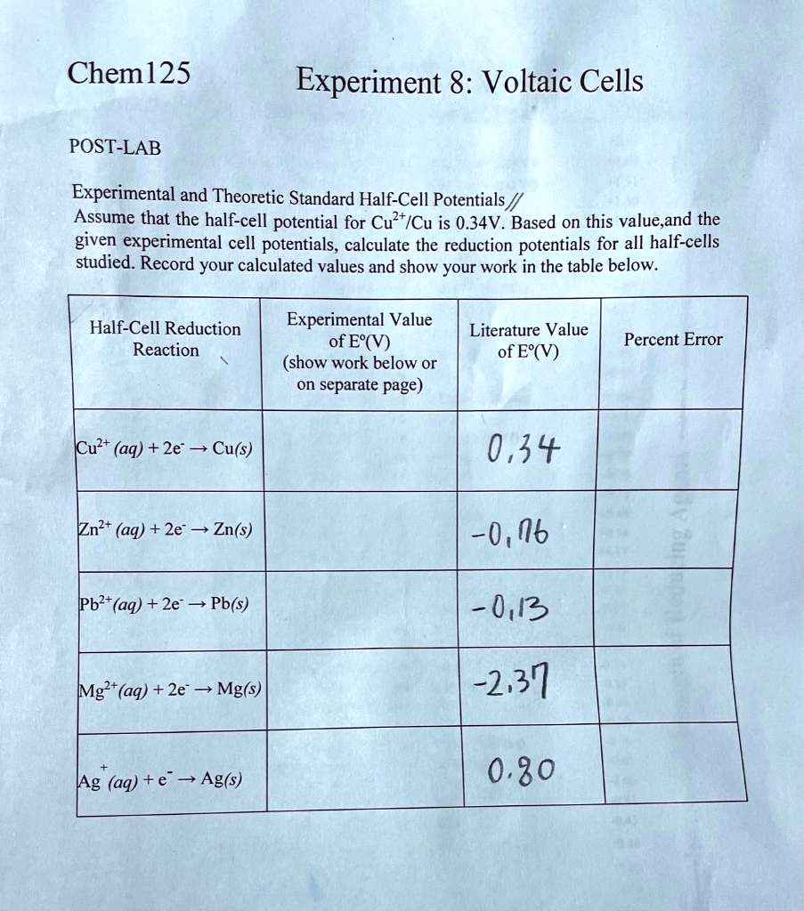 SOLVED: Text: Chem 125 Experiment Voltaic Cells POST-LAB Experimental and Theoretical Standard ...