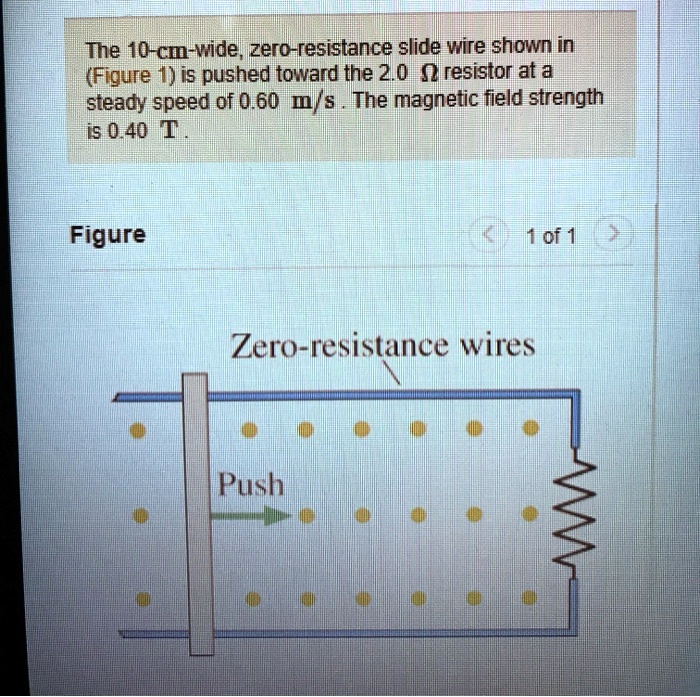 The 10-cm-wide, zero-resistance slide wire shown in Figure 1 is pushed toward the 2.002 resistor ...