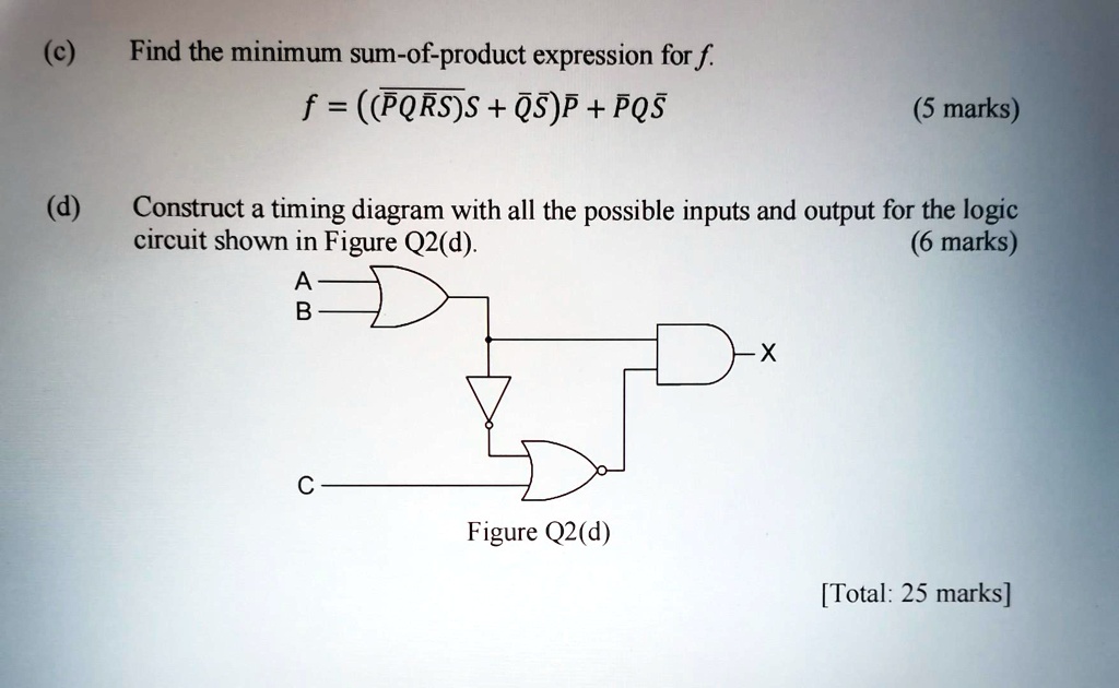 how to do c find the minimum sum of product expression for f fpqrssqsppqs 5 marks d construct a ...
