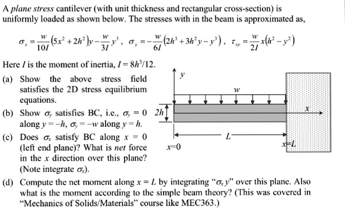 a plane stress cantileverwith unit thickness and rectangular cross ...