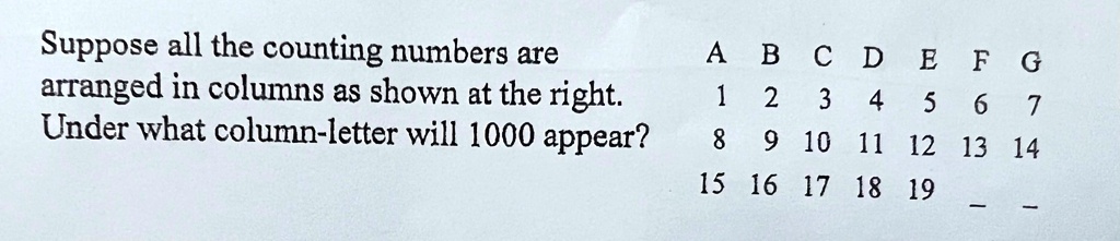 SOLVED: Suppose all the counting numbers are arranged in columns as shown at the right. Under ...