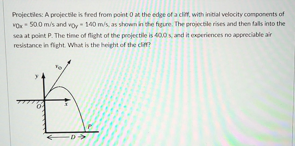 Projectiles: A projectile is fired from point 0 at the edge of a cliff, with initial velocity ...