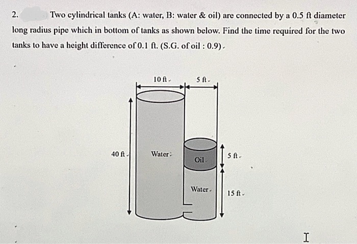 SOLVED: Two cylindrical tanks are connected by a 0.5 ft diameter long radius pipe which is at ...