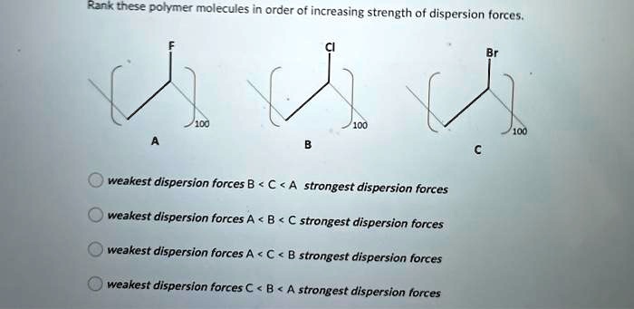 Rank these polymer molecules in order of increasing strength of ...