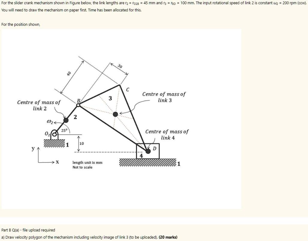 for the slider crank mechanism shown in figure belowthe link lengths ...