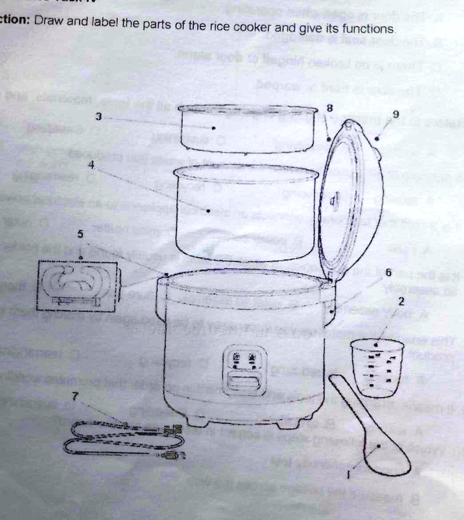 SOLVED: 'label the parts of the rice cooker tion: Draw and label the ...