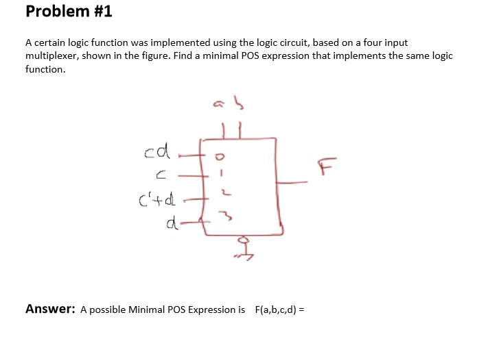 Solved A Certain Logic Function Was Implemented Using The Logic Circuit Based On A Four Input