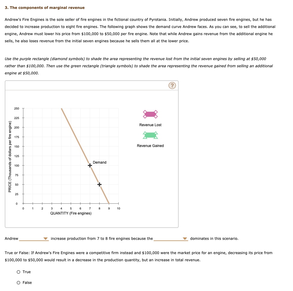 SOLVED: The components of marginal revenue Andrew's Fire Engines is the ...