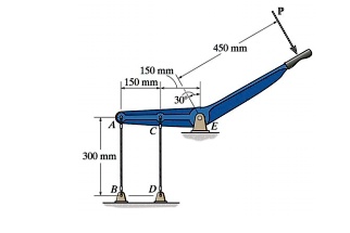 SOLVED: The rigid lever arm is supported by two steel wires (E = 210 ...