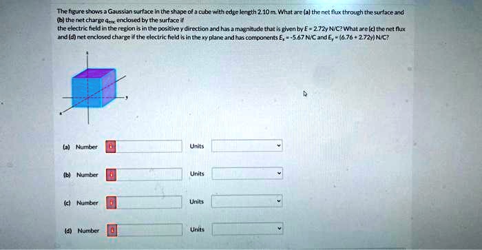 SOLVED: Texts: The figure shows a Gaussian surface in the shape of a cube with edge length 2.10 ...