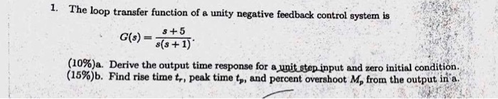 Solved The Loop Transfer Function Of A Unity Negative Feedback Control System Is Gs 1s1