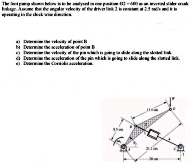 SOLVED: The foot pump shown below is to be analyzed in one position Î ...