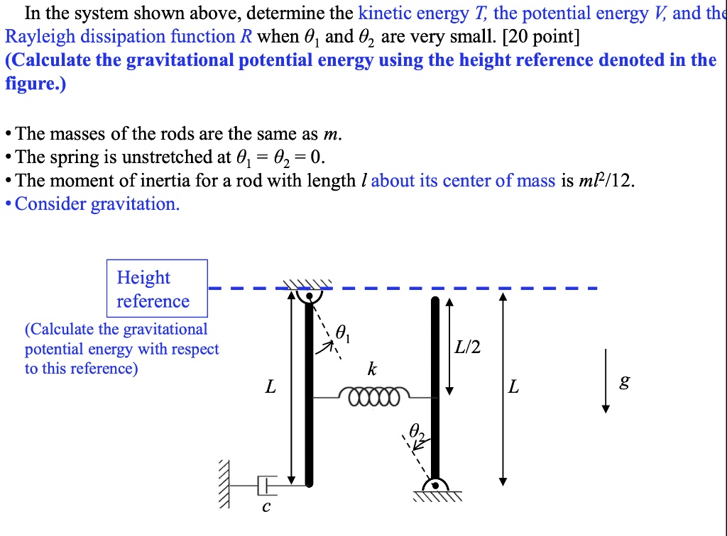 In the system shown above, determine the kinetic energy T, the ...