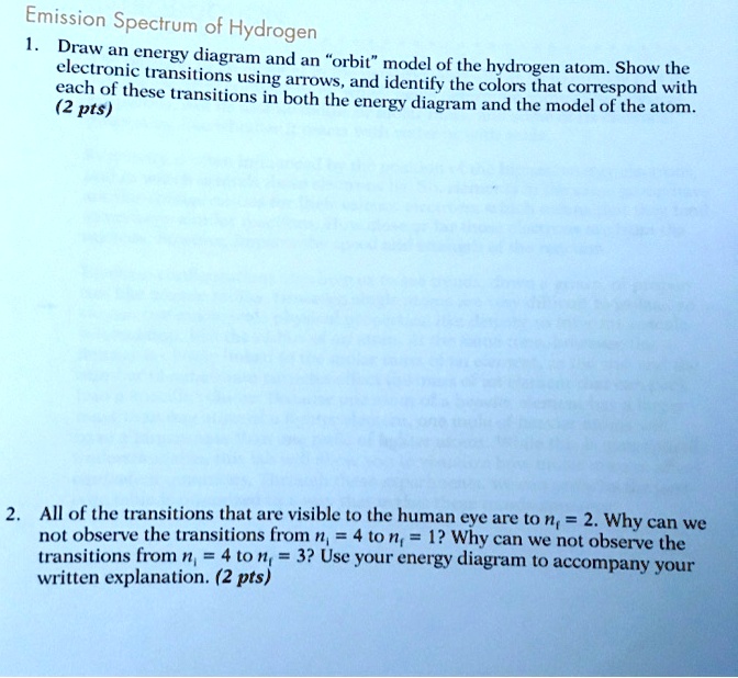 SOLVED: Emission Spectrum of Hydrogen: Draw an electronic energy ...