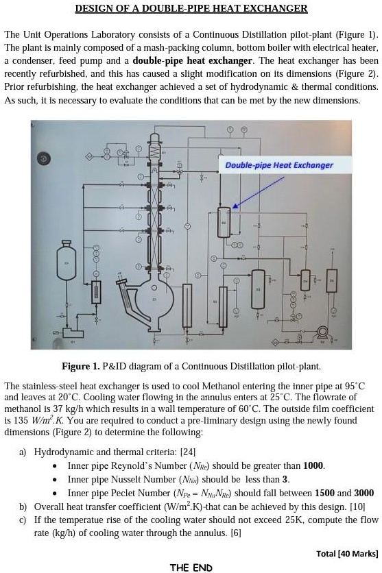 SOLVED: DESIGN OF A DOUBLE-PIPE HEAT EXCHANGER The Unit Operations ...