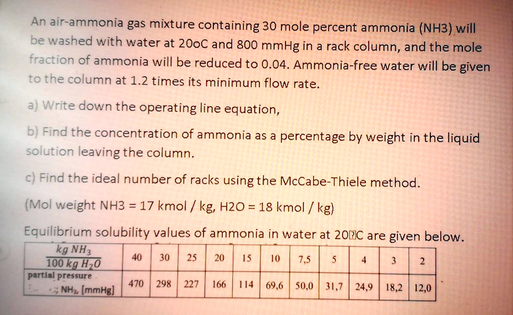 SOLVED: An air-ammonia gas mixture containing 30 mole percent ammonia ...